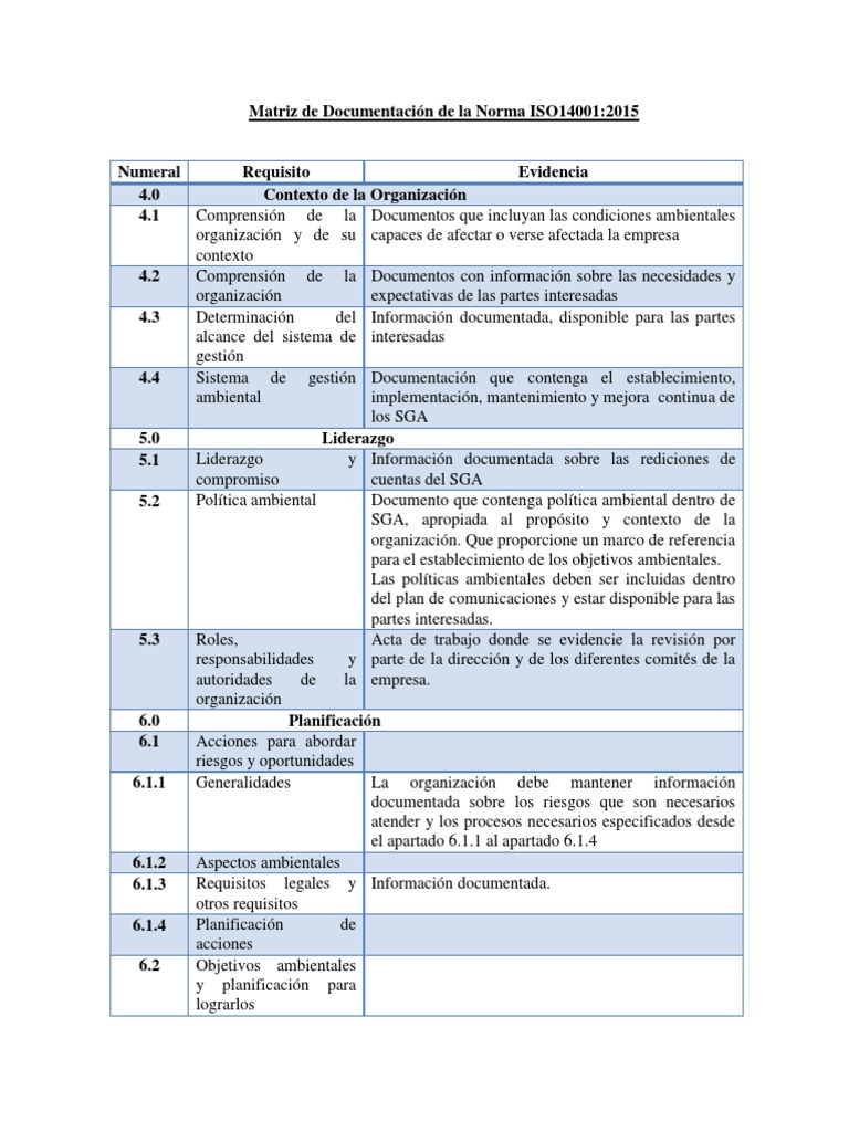 Matriz de Documentación de La Norma ISO14001 | PDF | Planificación ...