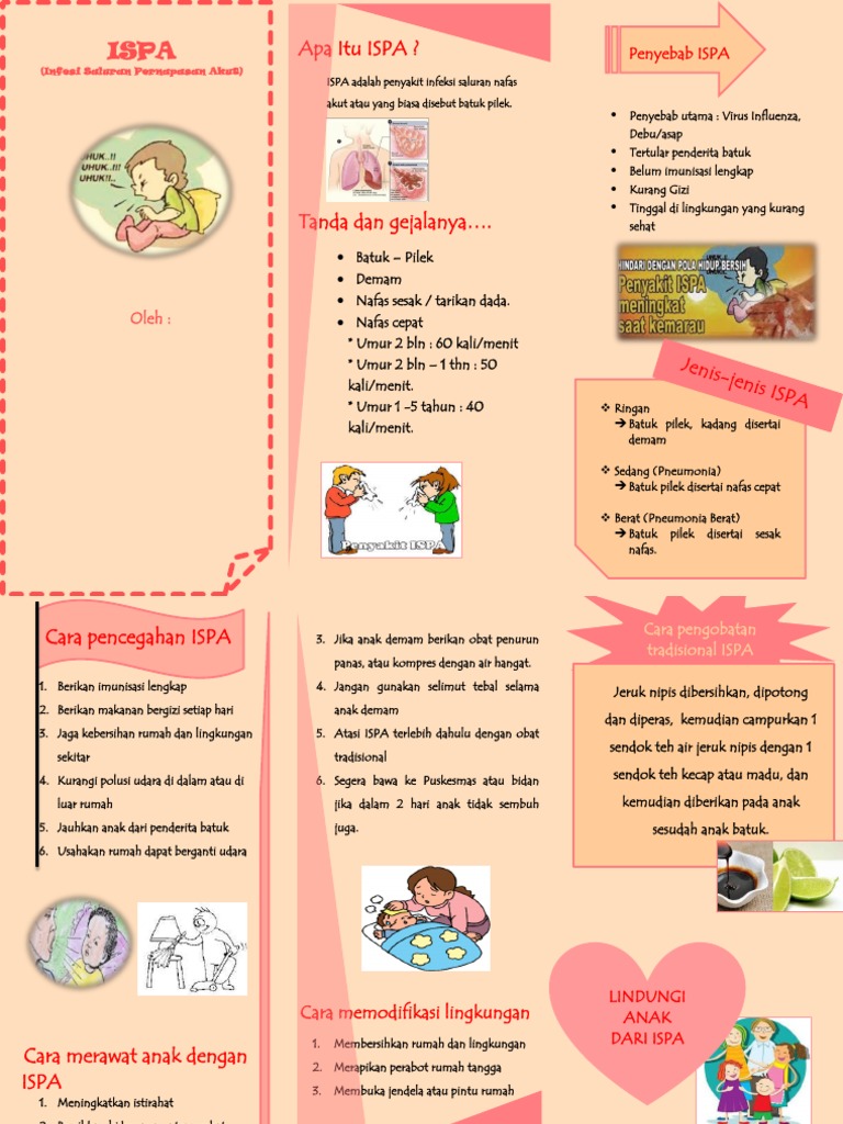 Leaflet Ispa | PDF