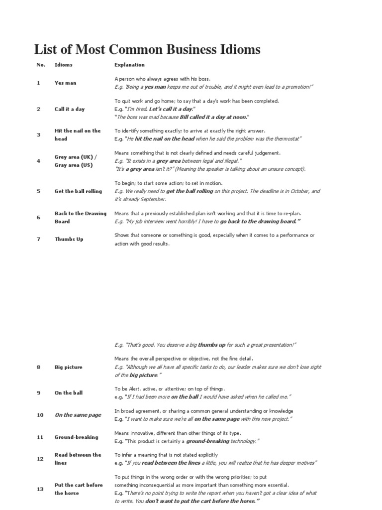 List of Most Common Business Idioms.pdf | Idiom | English Language