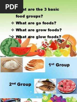 Three Basic Food Groups