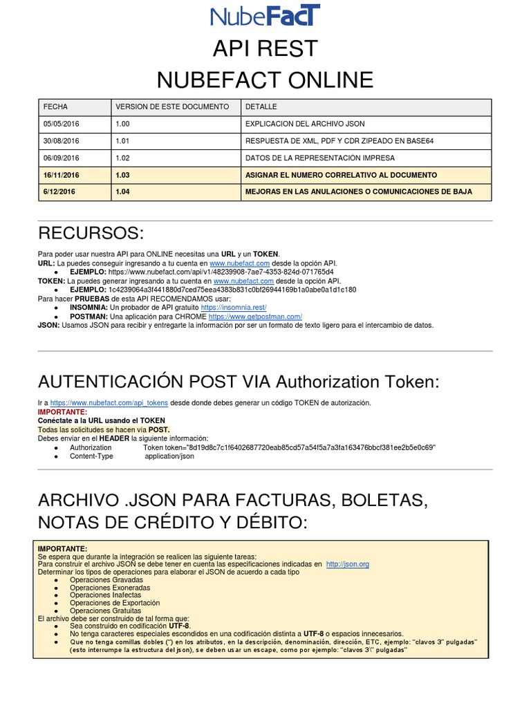 API Online | PDF | Comillas | Formato de Documento Portable