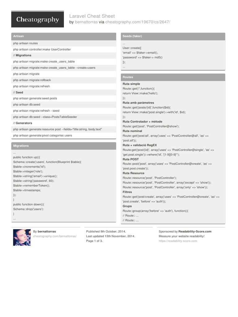 Laravel Developer Cheat Sheet | PDF | Data Management | Hypertext
