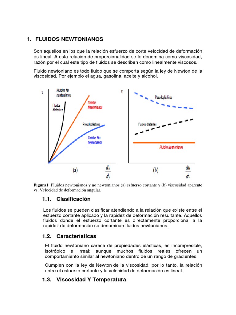 FLUIDOS-NEWTONIANOS-1 | Viscosidad | Fluido