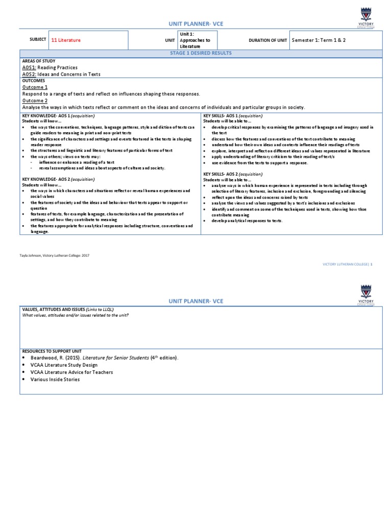 VCE Literature Unit Overview | PDF | Educational Assessment ...