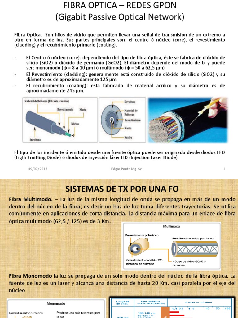 Partes de la Fibra Óptica | PDF | Fibra óptica | Ligero