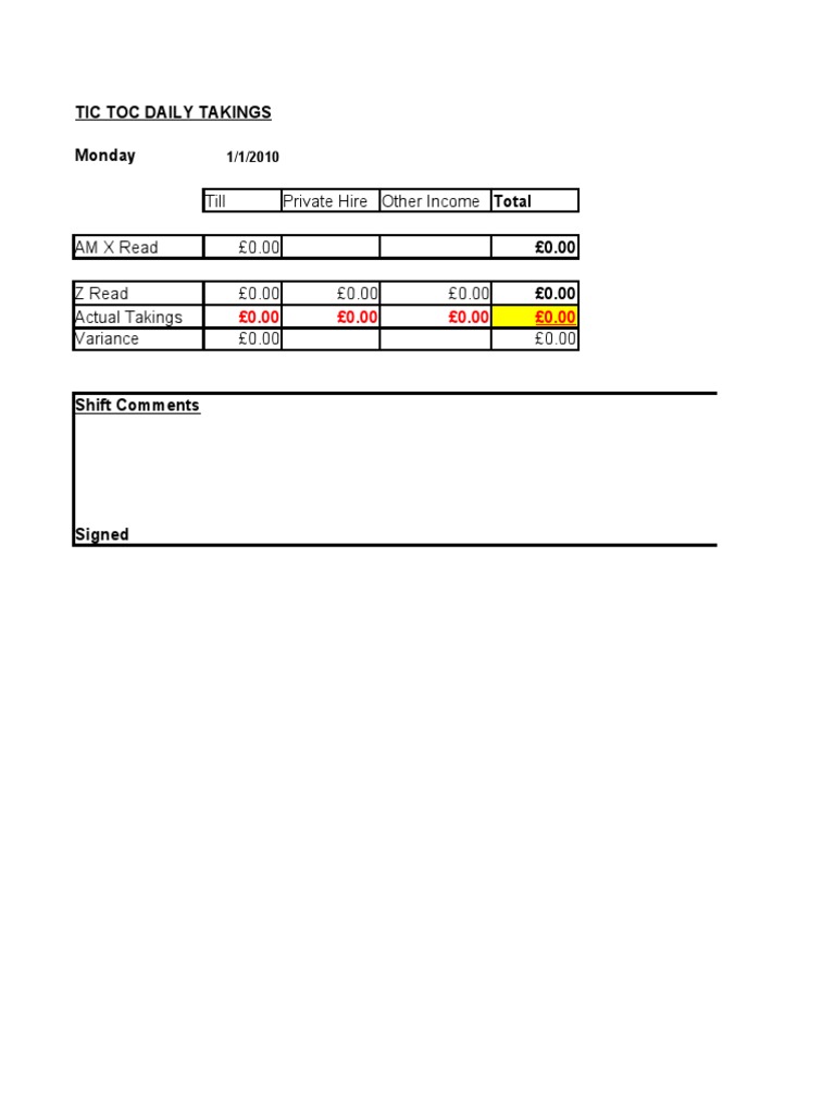 Daily Takings Record for TIC TOC Café | PDF