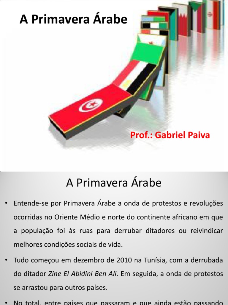 A primavera arabe.pdf | Primavera Árabe | Egito