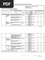 Individual: Performance Commitment and Review (Ipcr) | PDF | Government ...