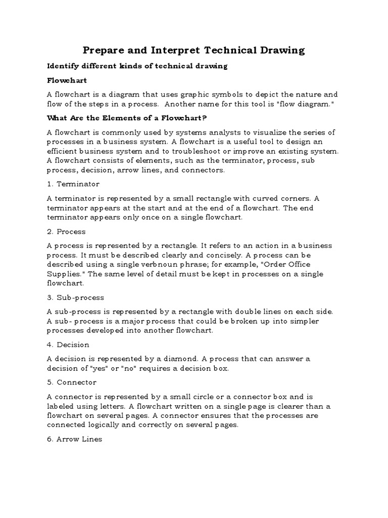 Prepare and Interpret Technical Drawing | Business Process | Systems ...