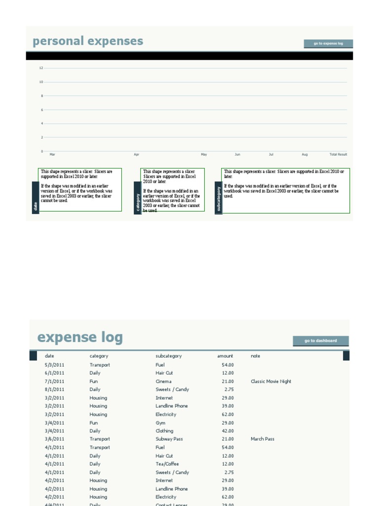 Personal Expenses Calculator | PDF | Service Industries | Business