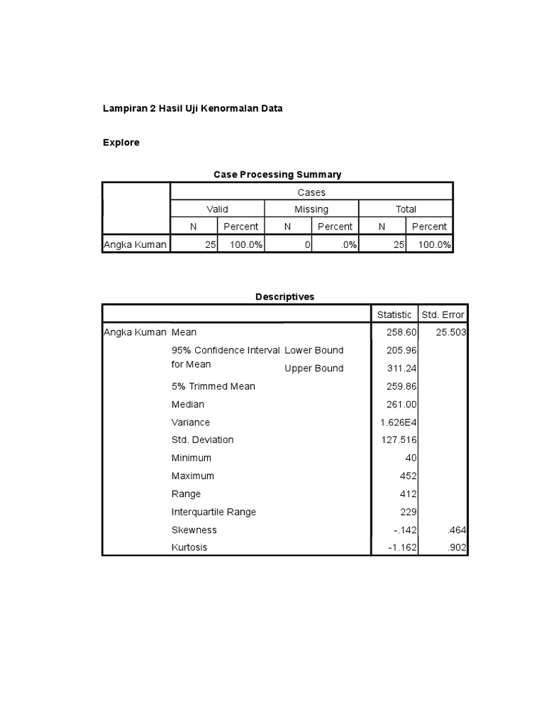 Hasil Uji Anova | PDF | Median | Errors And Residuals