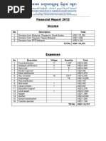 Ssg Financial Statement | PDF