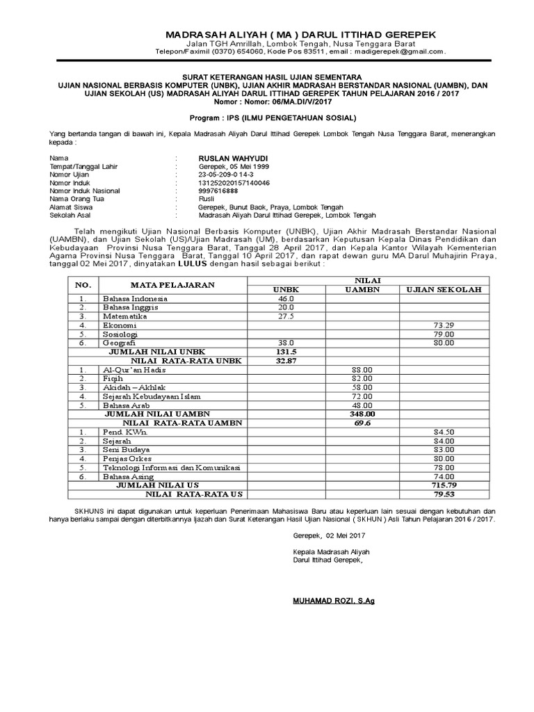 Contoh Skhun Ips | PDF