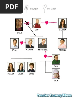 Modern Family Family Tree