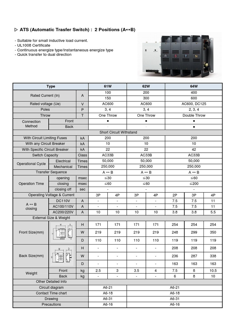 Ats PDF | PDF | Switch | Mains Electricity