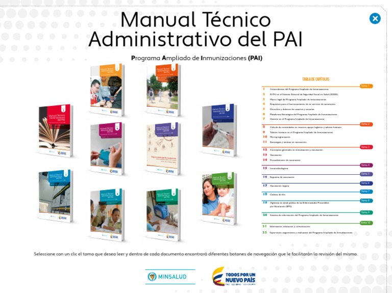 Ingreso Manual PAI | PDF | Vacunas | Bienestar