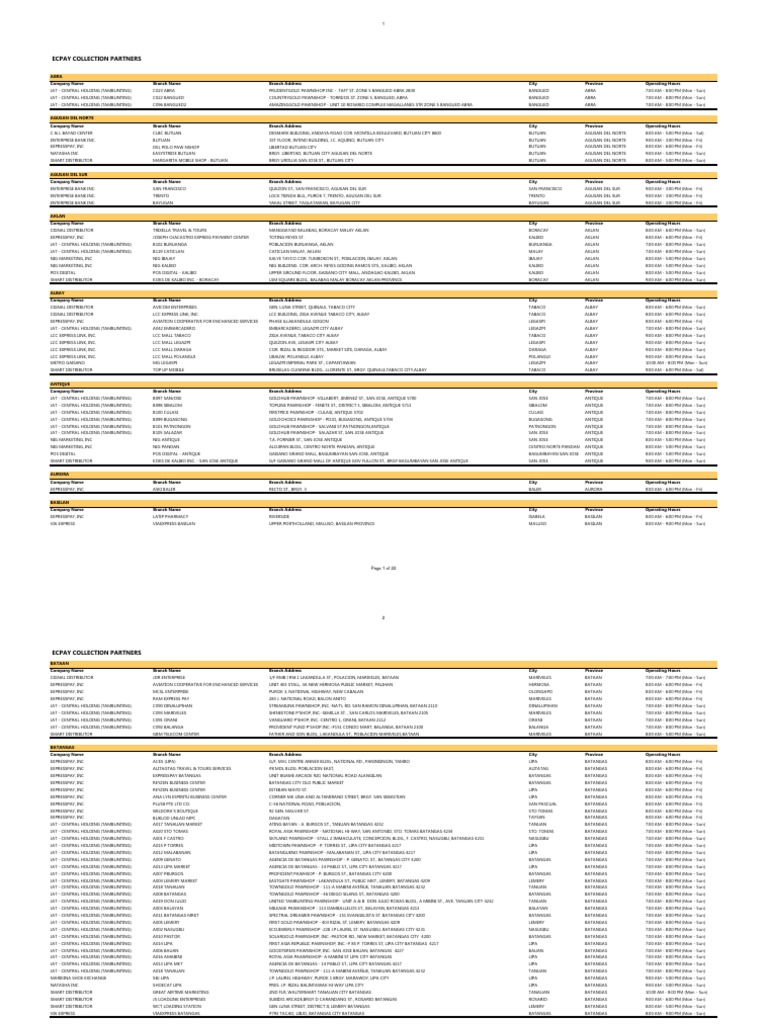 ECPay Collection Partners Directory | PDF | Financial Technology ...