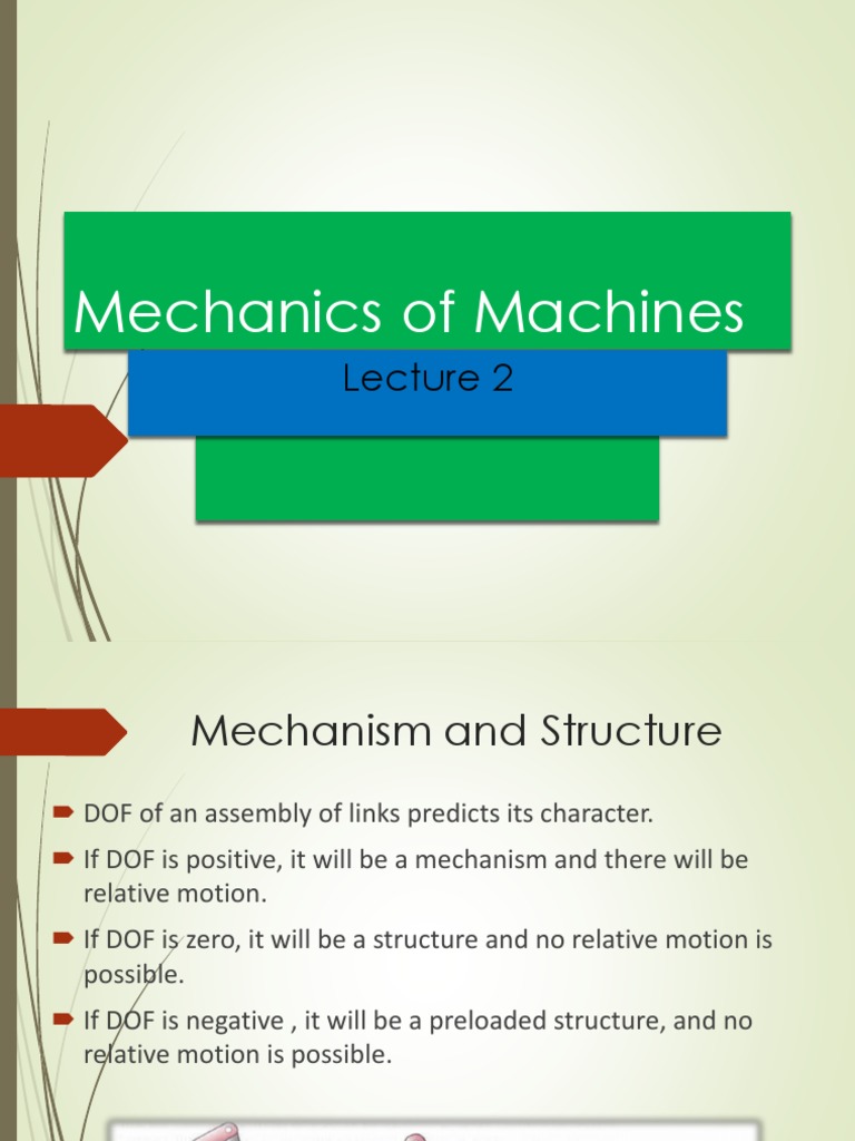 Mechanics of Machines: DOF Analysis | PDF | Isomer | Molecules