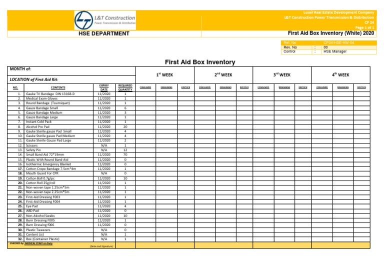 4 First Aid Box Inventory (White) 2020 | PDF | Survival Skills | First Aid