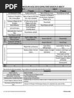 HUMSS Strand Suggested Scheduling of Subjects | PDF | Social Science ...