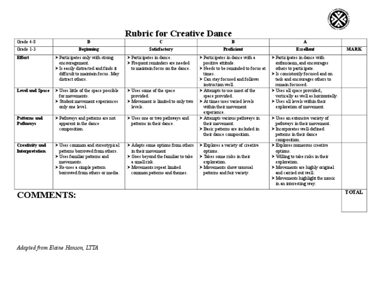 Rubric For Creative Dance | PDF