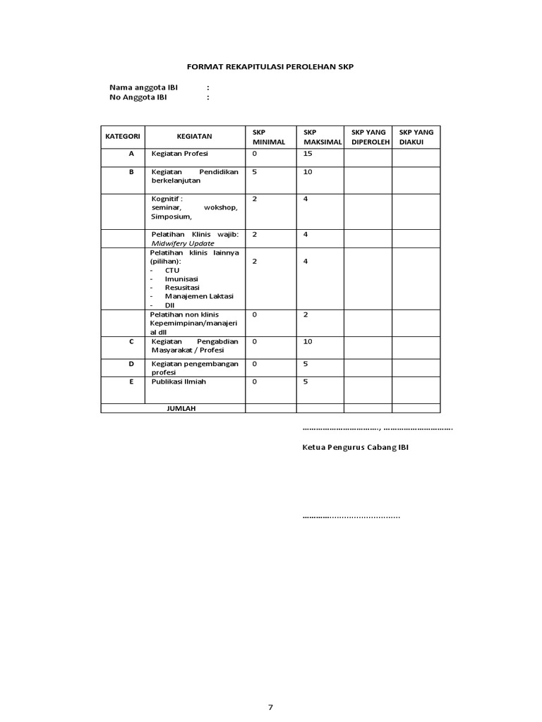 Format Rekapitulasi Perolehan SKP | PDF