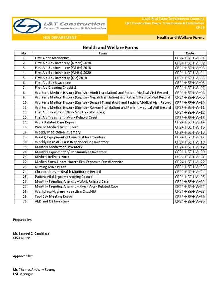 Health and Welfare Forms: Hse Department | PDF | First Aid | Medical ...