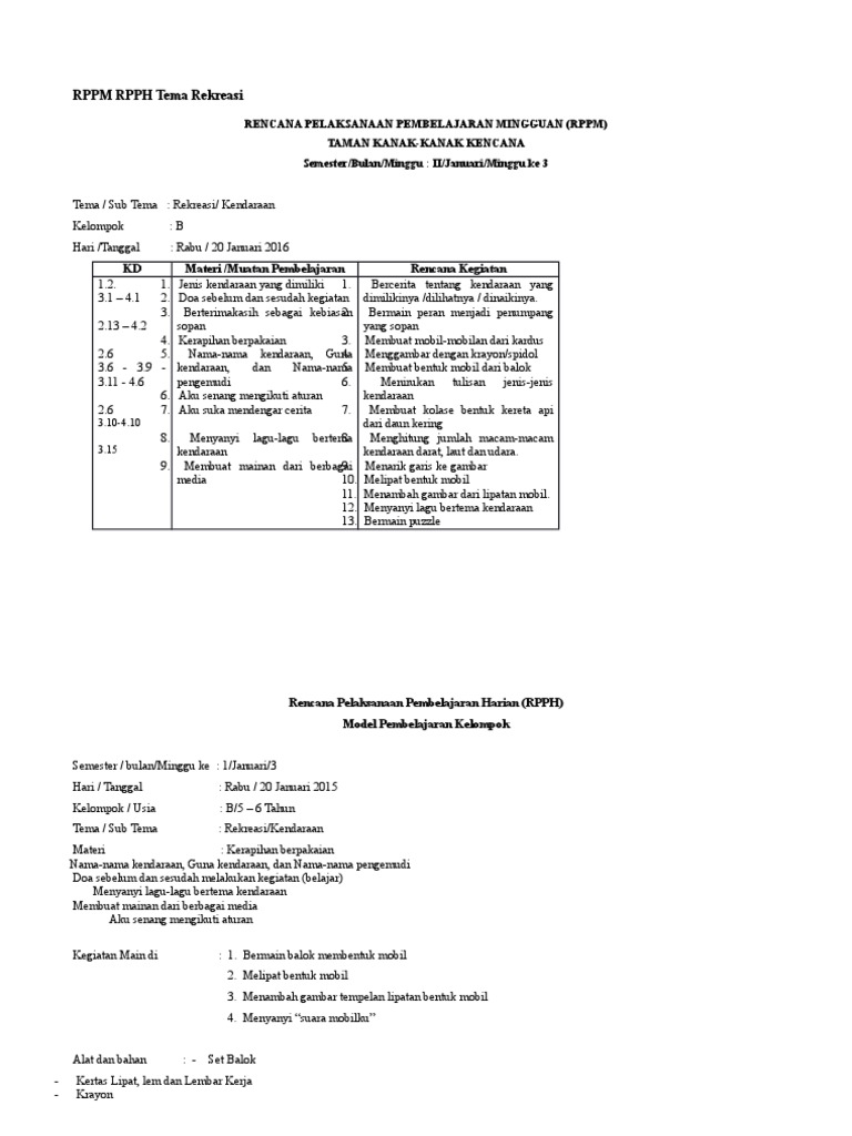Contoh RPPH TK Download | PDF