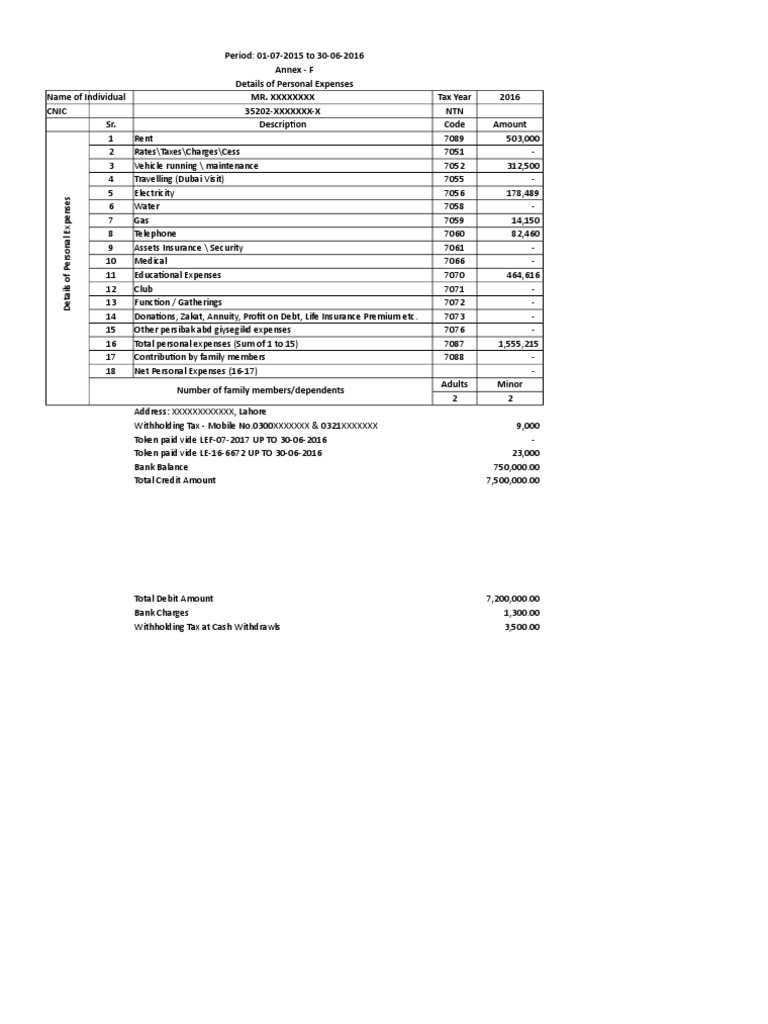 Annex F | PDF | Expense | Debits And Credits