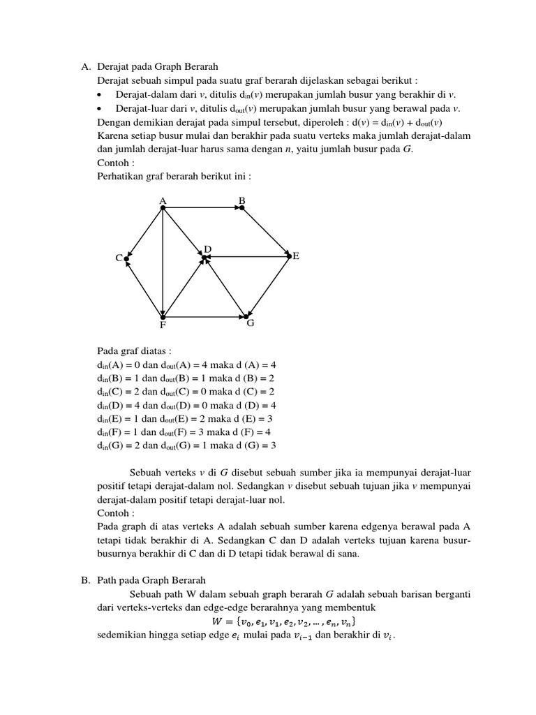 Derajat Pada Graph Berarah | PDF