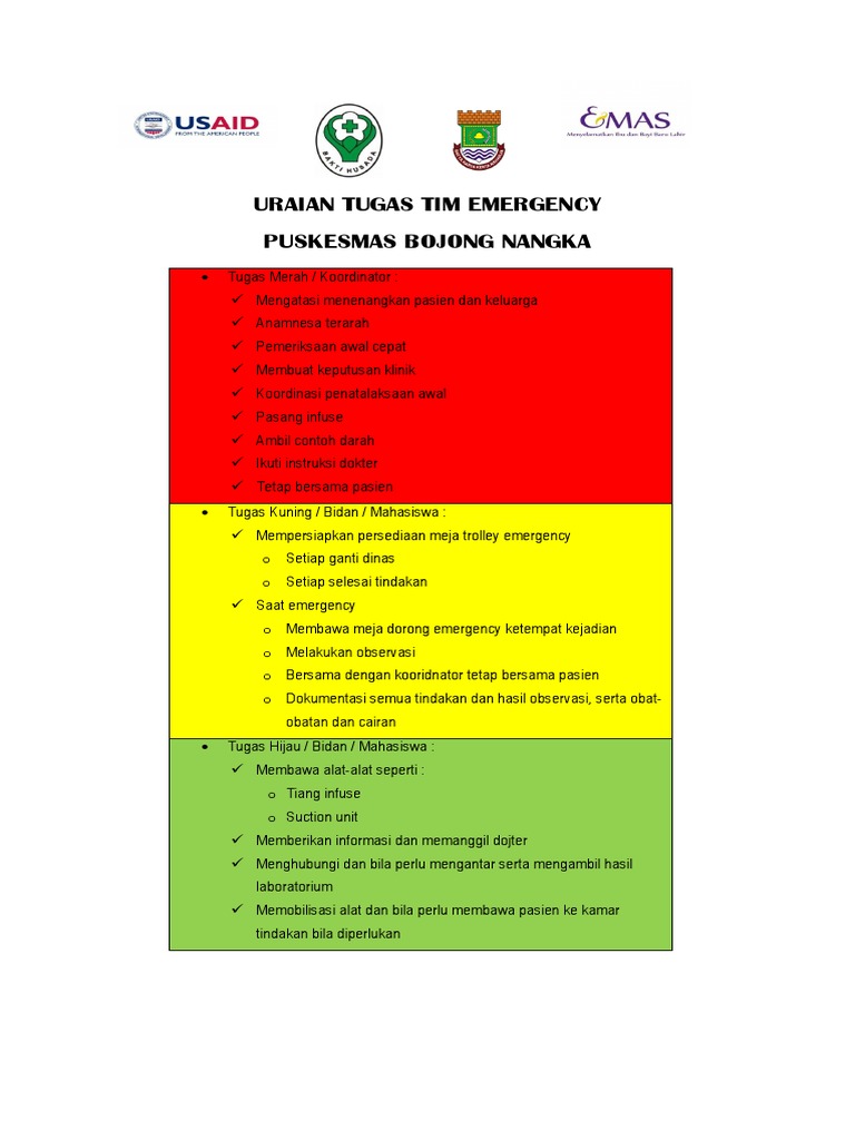 Uraian Tugas Tim Emergency | PDF