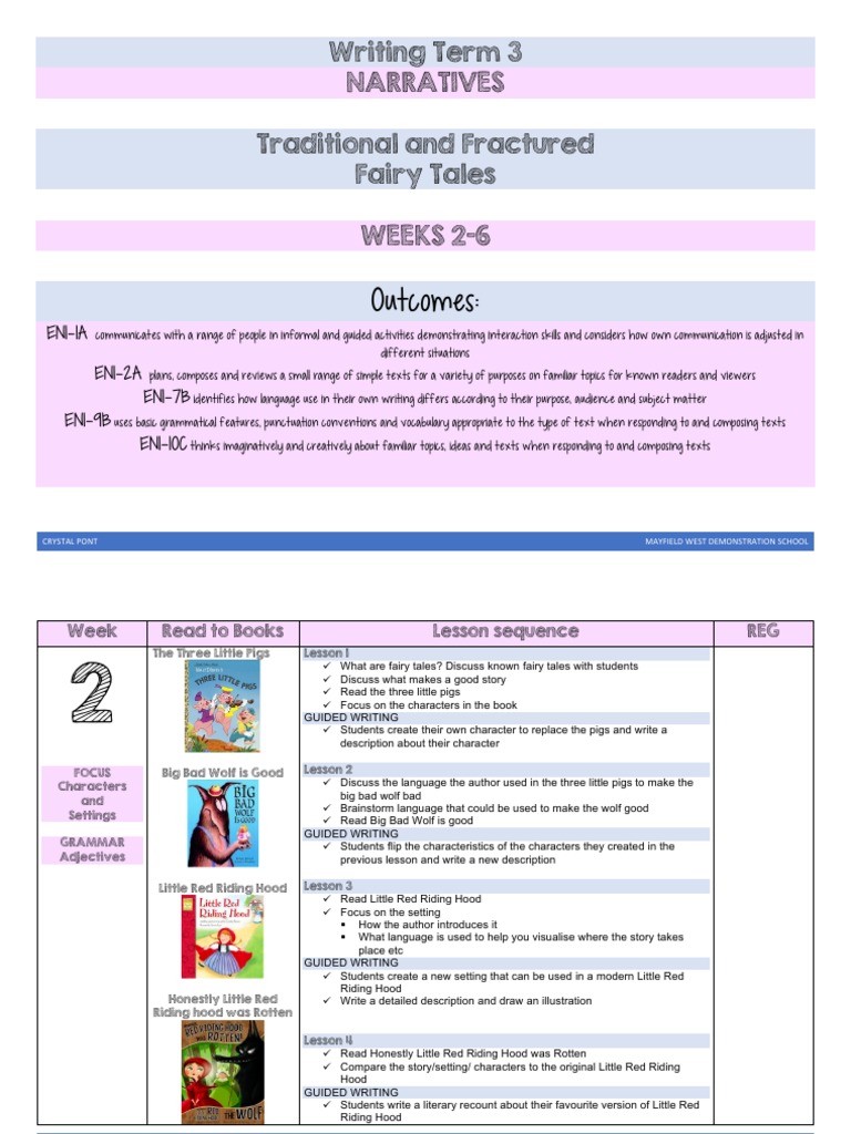 Writing Term 3 Fairy Tales-Narratives | PDF | Narrative | Little Red ...