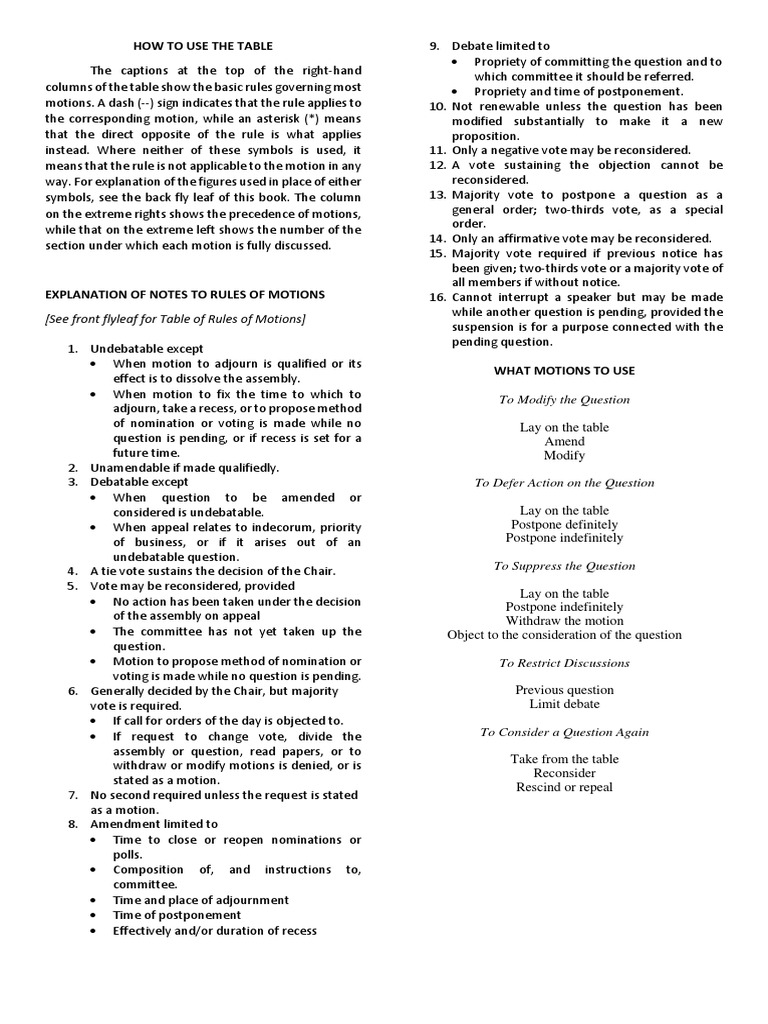 Parliamentary Rules and Procedures | Political Law | Parliamentary ...