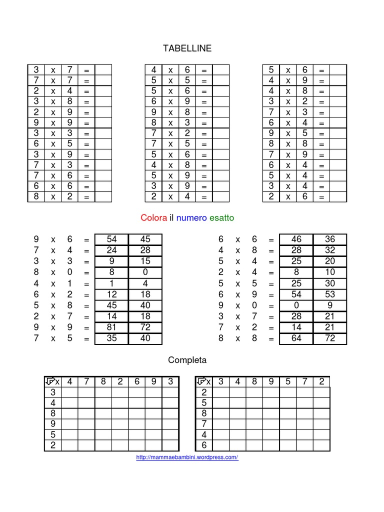 Esercizi-Tabelline 2 PDF | PDF