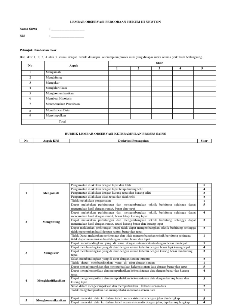 Lembar Observasi Keterampilan Proses Sains Archimedes (1x) | PDF