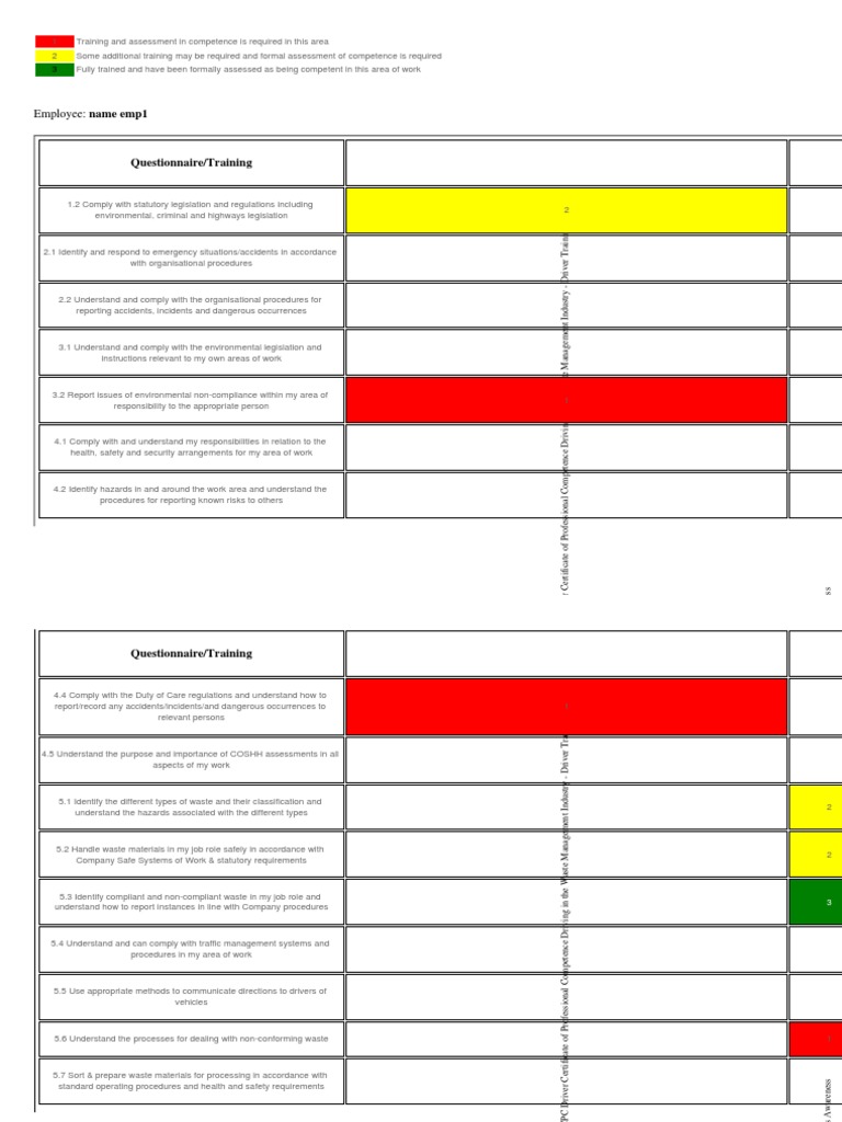 Questionnaire/Training: Employee: Name Emp1 | PDF | Occupational Safety ...