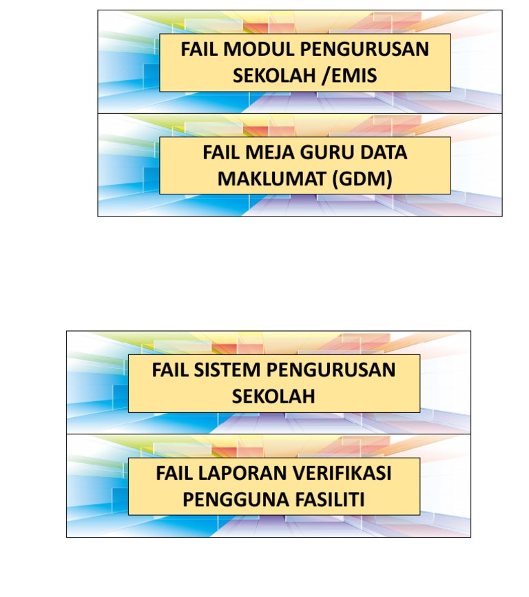 Tulang Fail Guru Data | PDF