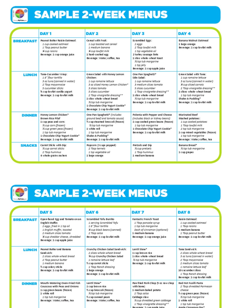 2 Week Menus and Food Group Content | PDF | Business