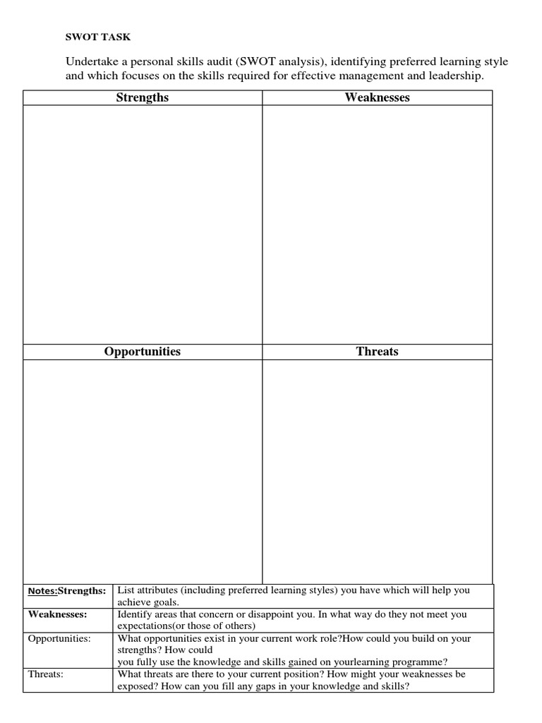 SWOT Exercise | PDF