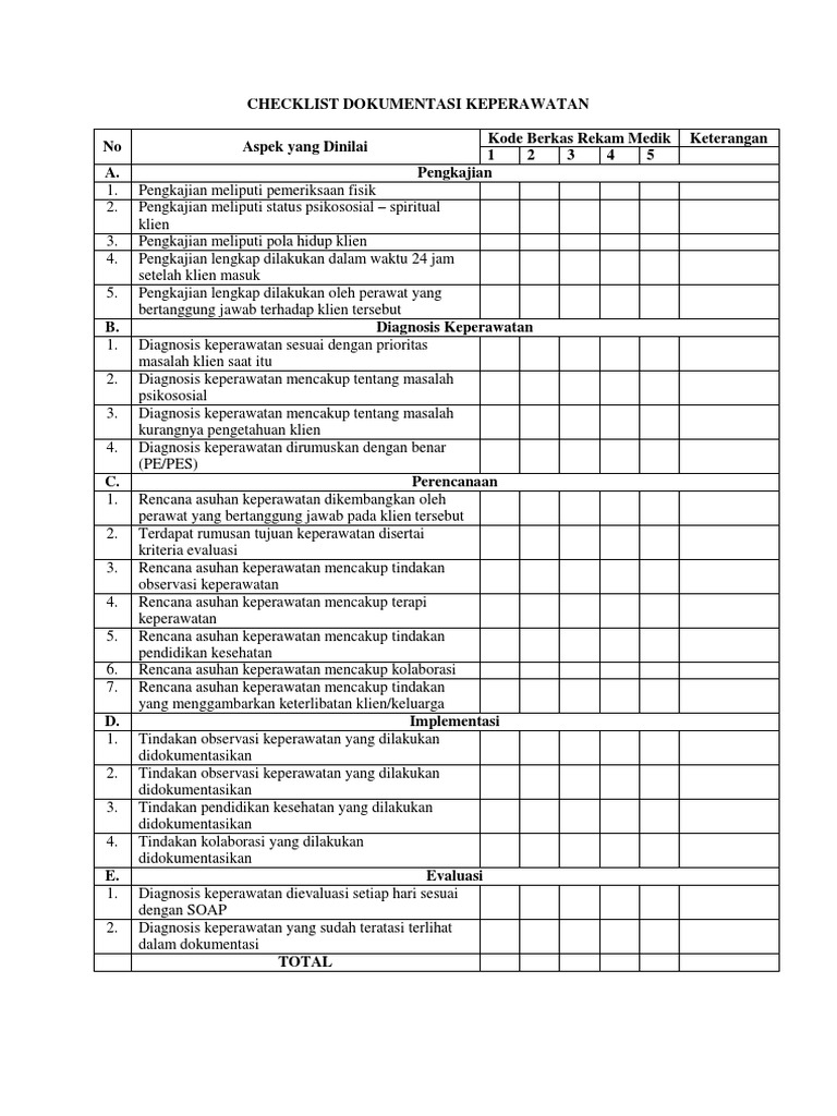 Checklist Dokumentasi Keperawatan | PDF