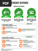 Earthquake Duck, Cover, and Hold Tips | PDF