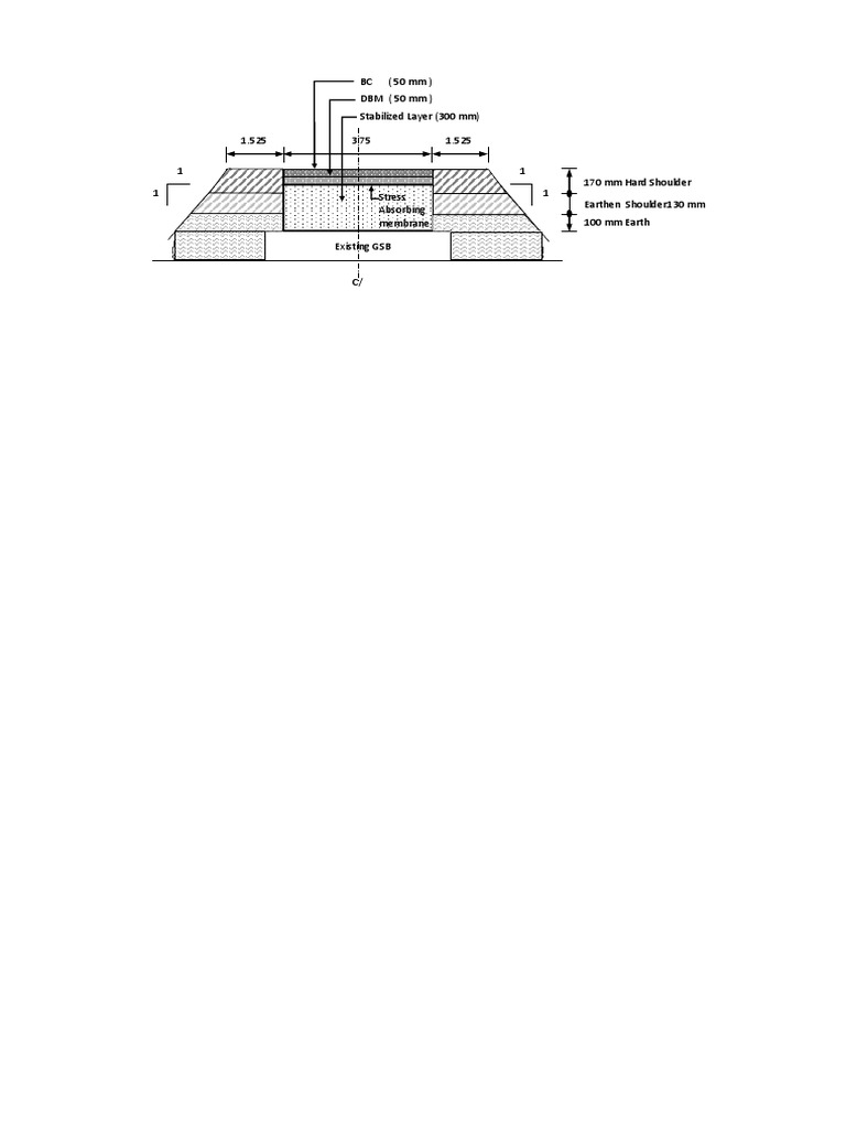 DBM (50 MM) Stabilized Layer (300 MM) BC (50 MM) | PDF