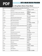 Drug Stems Cheat Sheet for Pharmacology | PDF | Drugs | Pharmacology