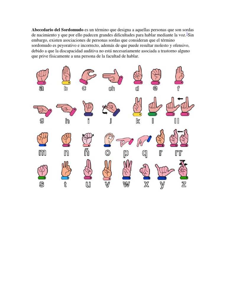 Abecedario Sordo Mudo