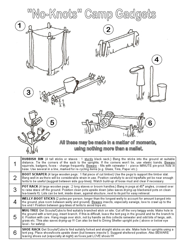 Scout Skills Camp Gadgets | PDF | Knot | Tent