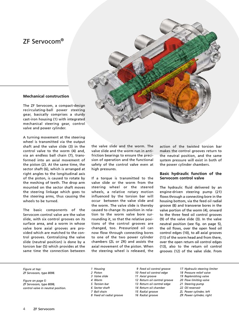 ZF Servocom E | PDF | Steering | Cylinder (Engine)