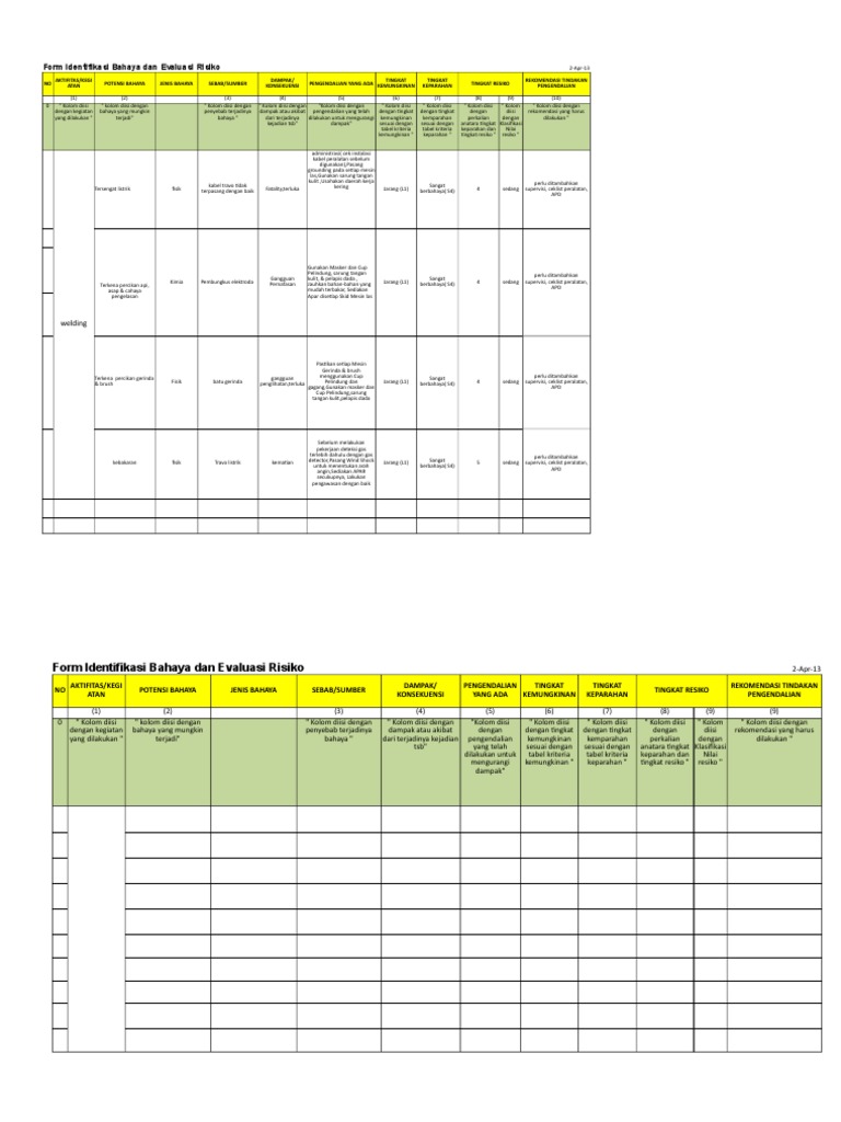 Form Identifikasi Bahaya dan Evaluasi Risiko | PDF