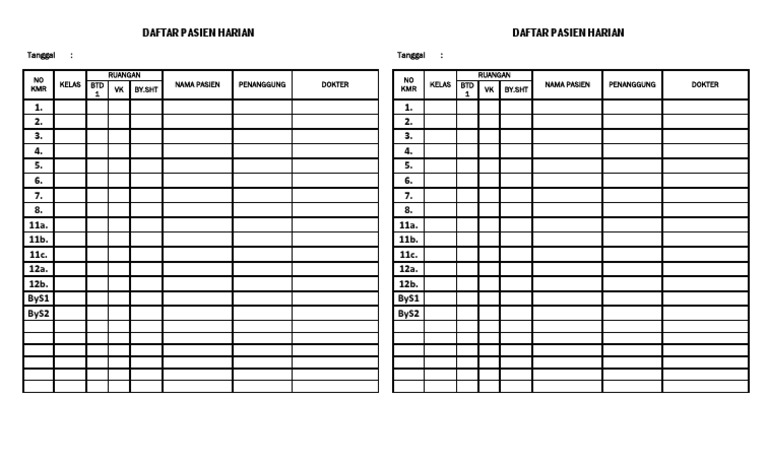 Tabel Daftar Pasien Harian | PDF