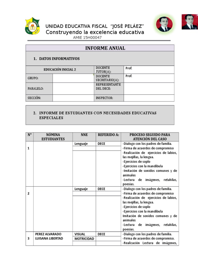 Informe Anual Del Docente Tutor | PDF | Maestros | Cognición