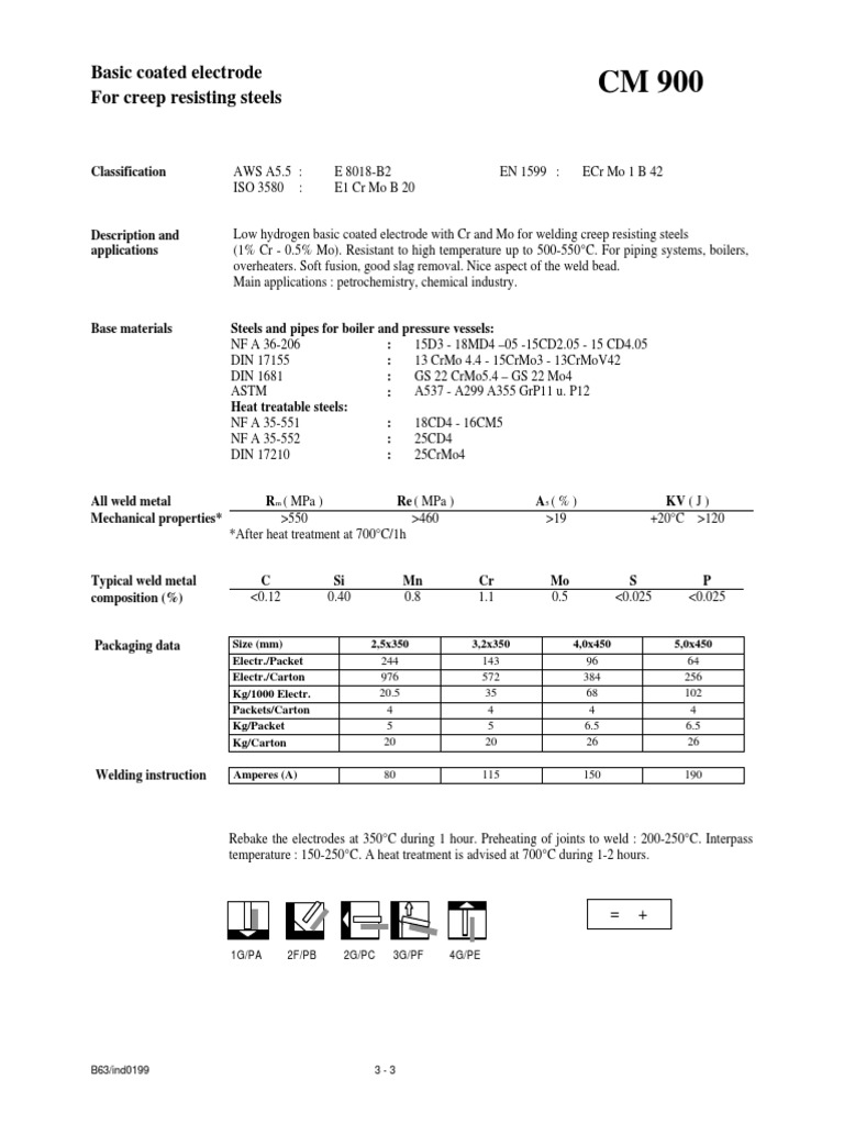 CM900 | PDF | Welding | Construction